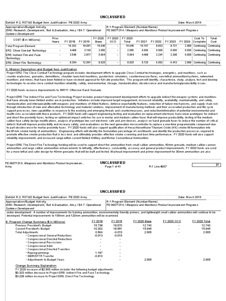 Unclassified: Systems Development | Download Free PDF | Shell ...