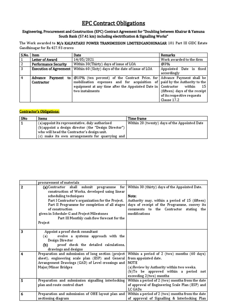 EPC Contract Deliverables | PDF | Business | Science
