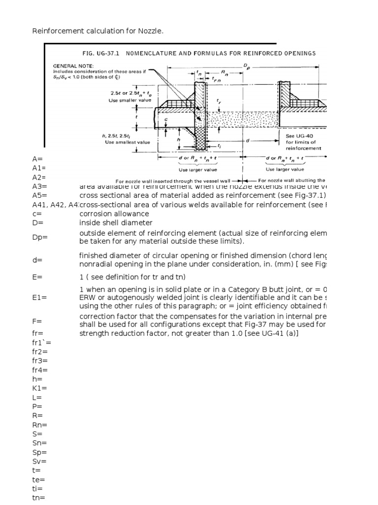Nozzle Reinforcement | PDF | Materials | Applied And Interdisciplinary ...