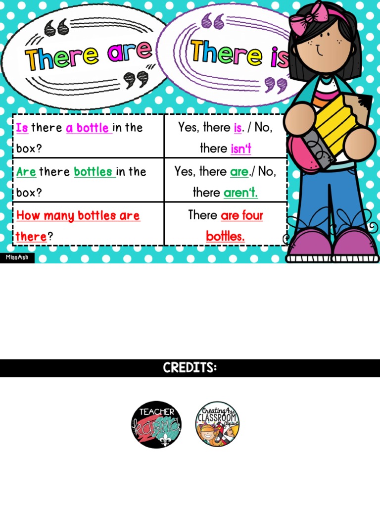 Question Tags-There Is-There Are | PDF