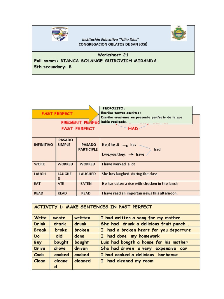 Congregacion Oblatos de San José: Present Perfect (Have - Has) - Ado ...