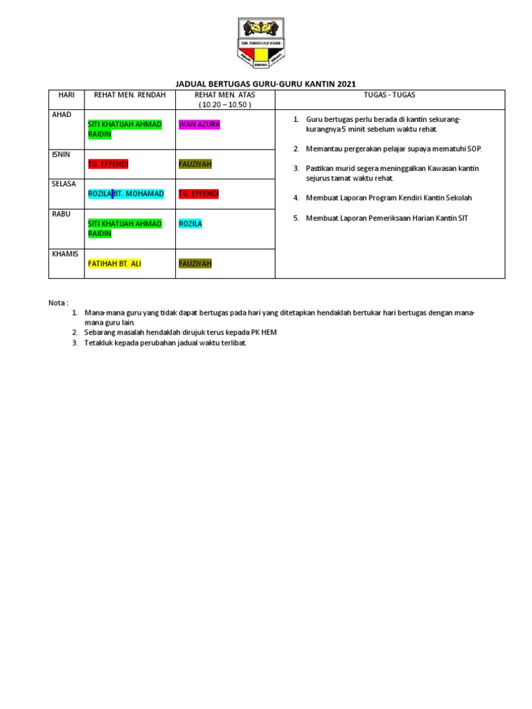 Jadual Bertugas Guru Kantin | PDF
