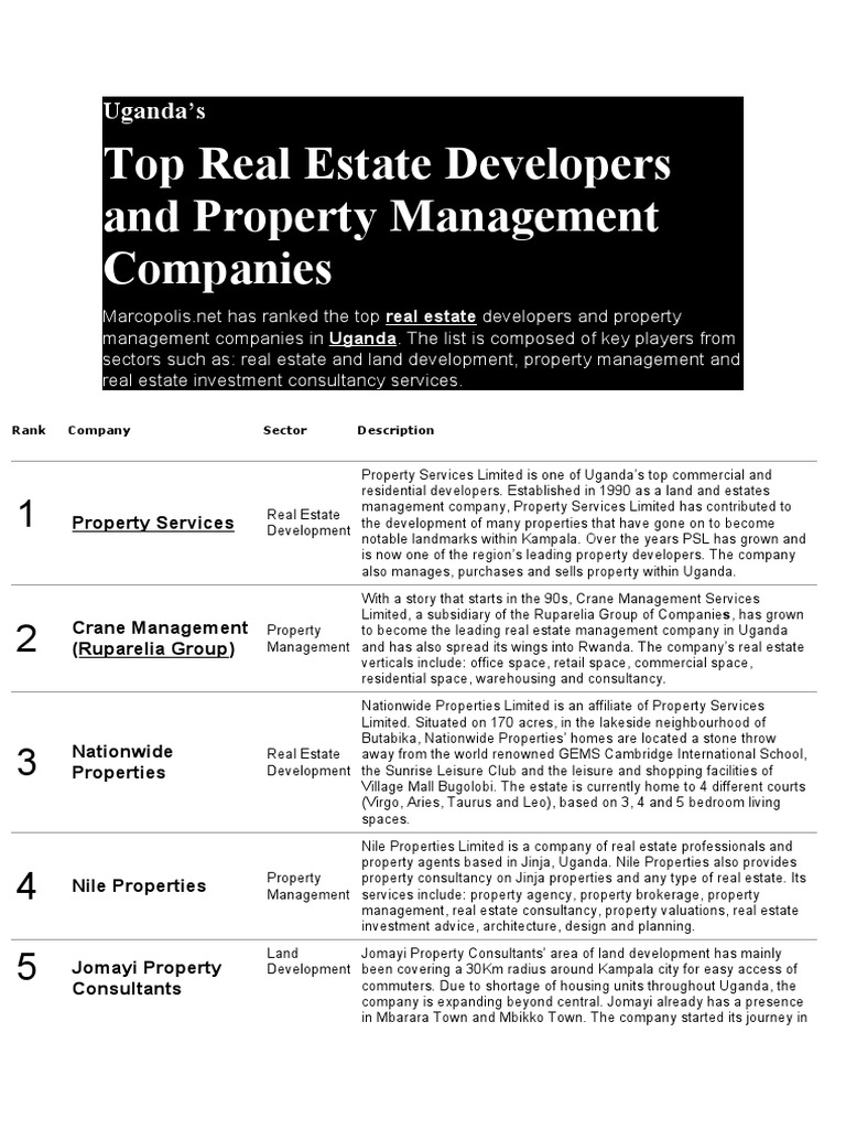 Top Real Estate Firms in Uganda | PDF | Property Management | Uganda
