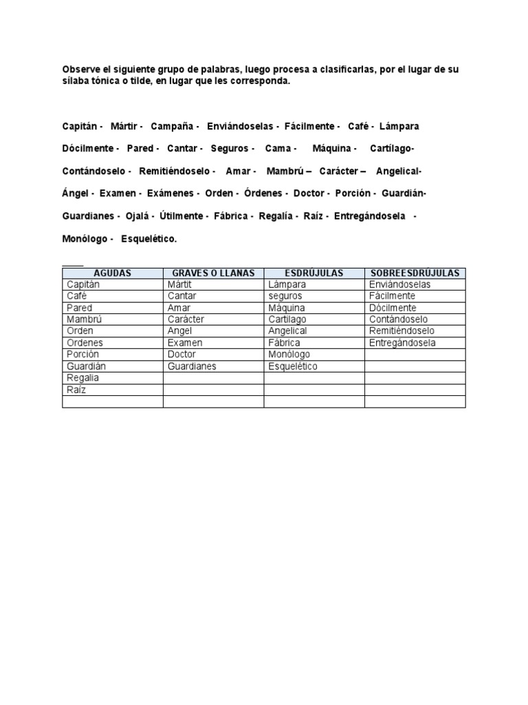 Agudas, Graves, Esdrujulas | PDF