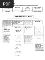 Philosophical Razors Poster | PDF