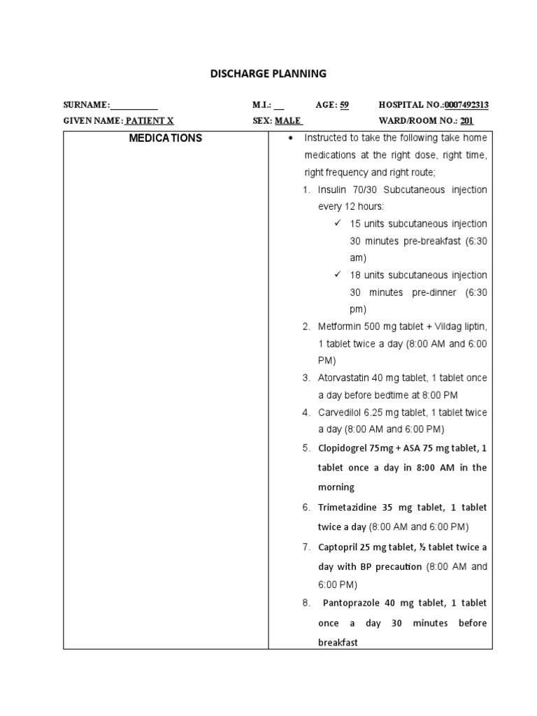 Discharge Planning | PDF | Nausea | Pain