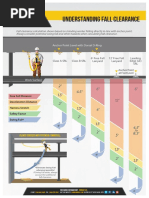 Partograph Forms | PDF | Childbirth | Health Sciences