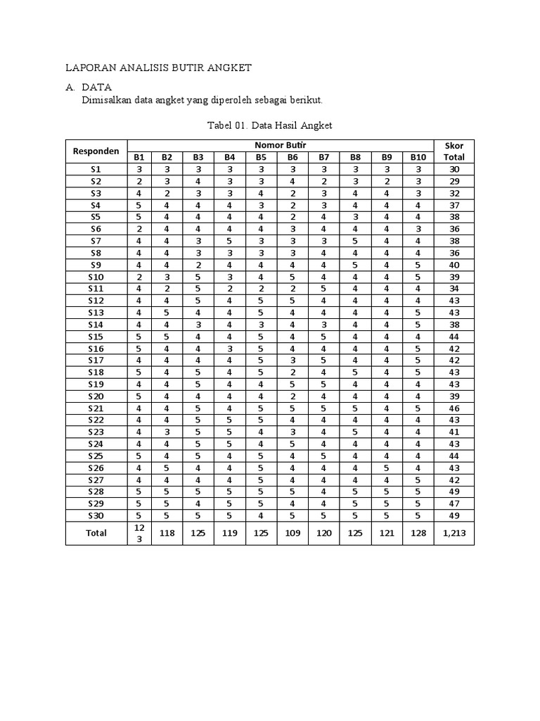 Laporan Analisis Butir Angket Prof Tini | PDF