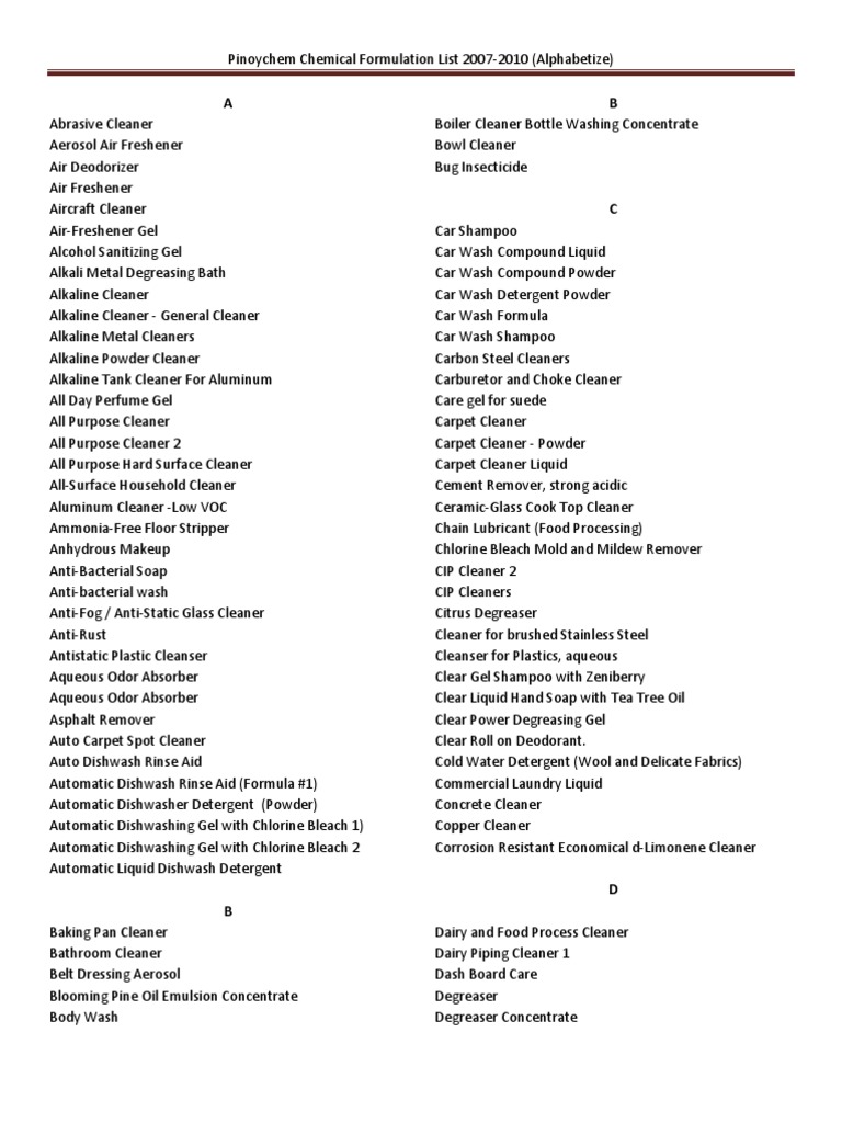 Chemical Formulation List 2007-2010 | PDF