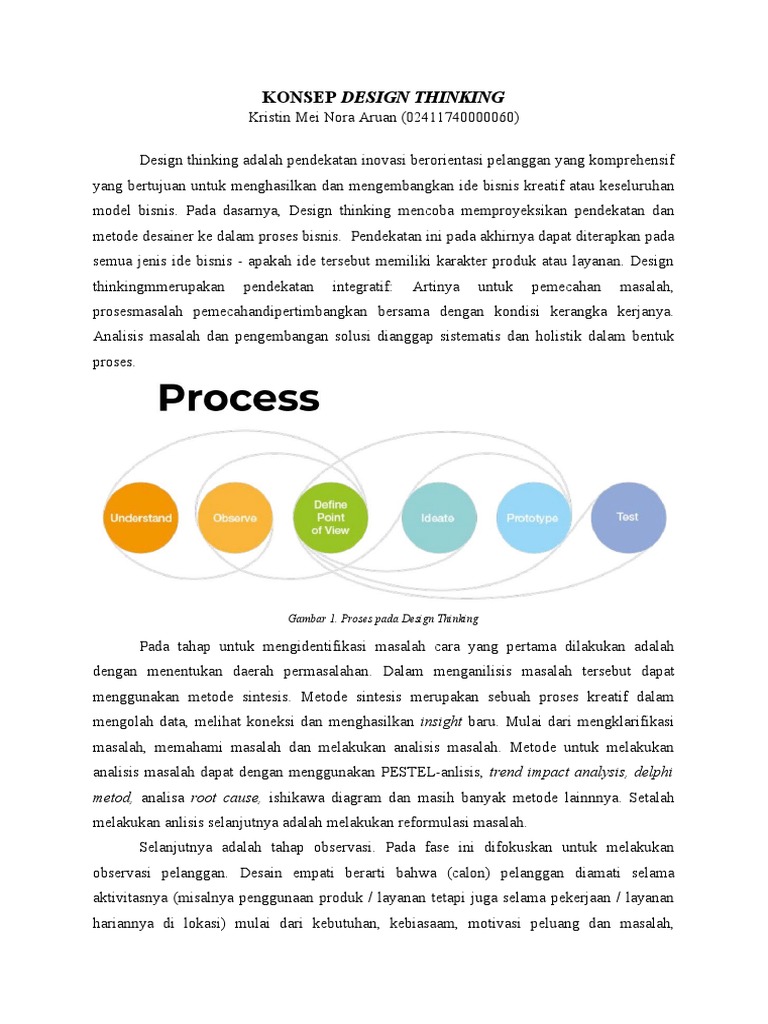 Kristin Mei Nora Aruan - KONSEP DESIGN THINKING | PDF | Karier & Perkembangan | Bisnis