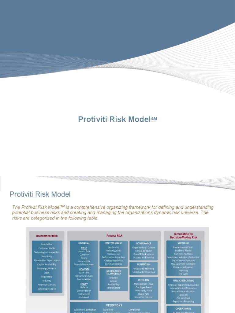 Protiviti Risk Model | PDF | Financial Risk | Risk