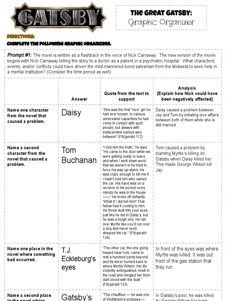 Gatsby Graphic Organizer | PDF | The Great Gatsby | Novels