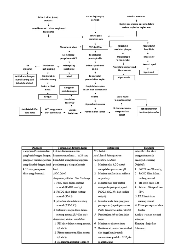 PATHWAY CAP New | PDF