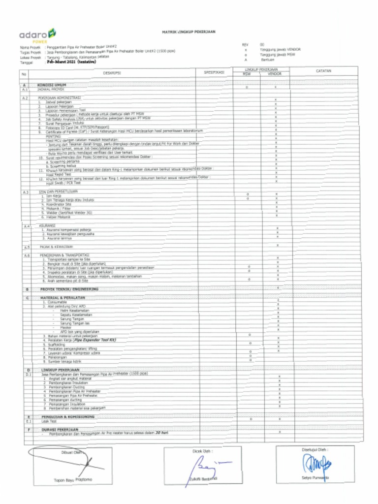 Scope of Work Retubing APH Boiler 2020