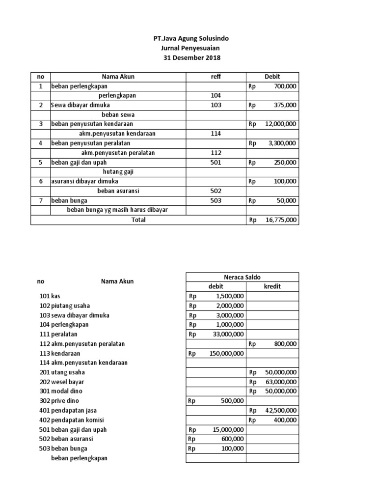 Ujk Rahmayani Pdf
