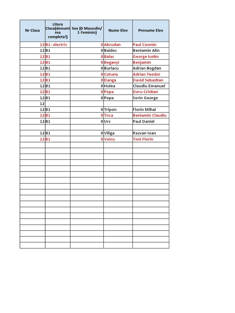 Numere de Telefon Elevi XIIB1 | PDF