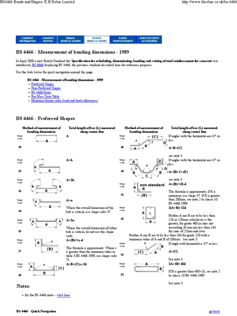 BS4466 guide to standard rebar shapes under 40 chars | PDF | Angle ...