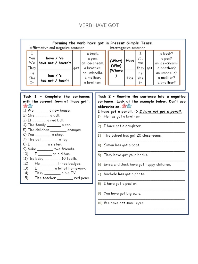 Verb Have Got: Affirmative and Negative Sentence Interrogative Sentence ...