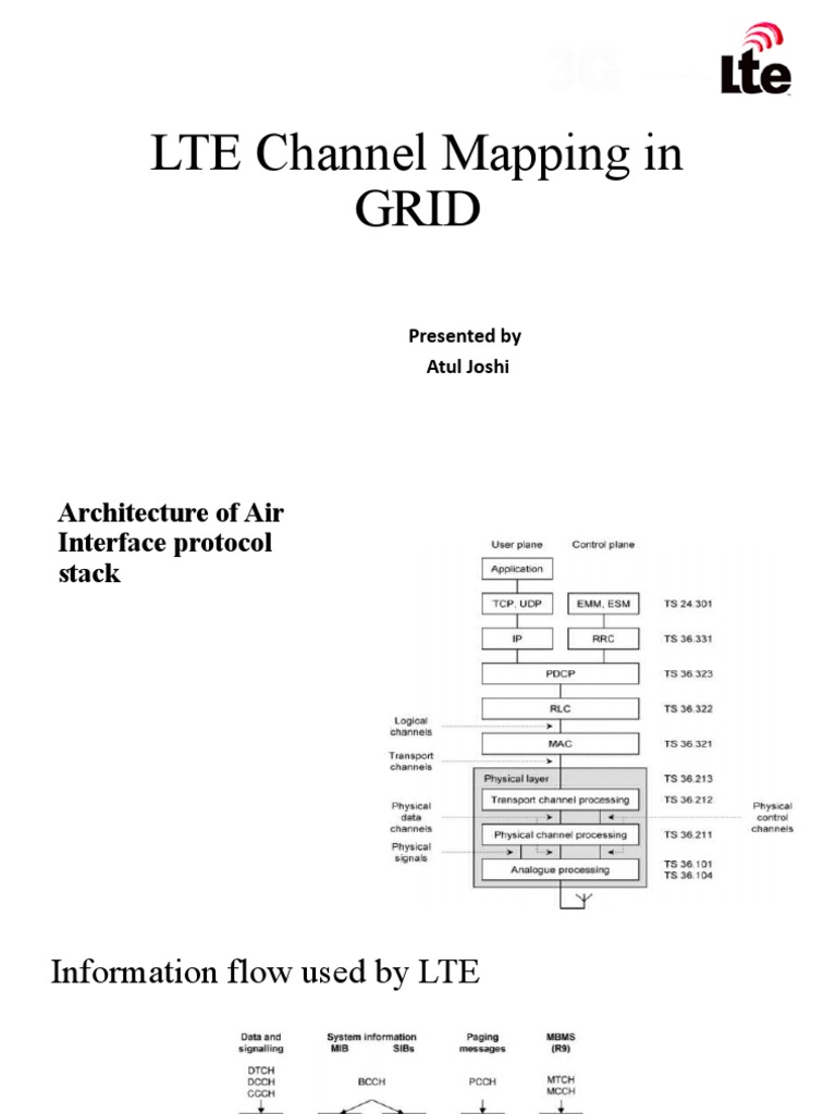 01 ATUL LTE Channel Mapping | PDF