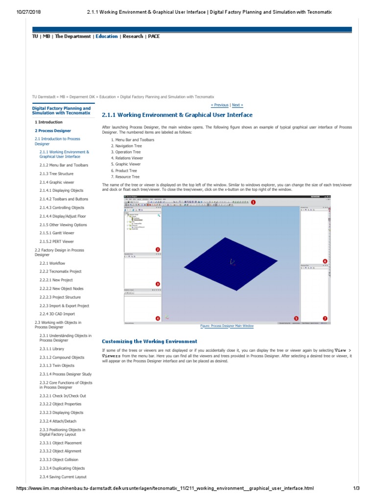 2.1.1 Working Environment & Graphical User Interface: TU MB The ...