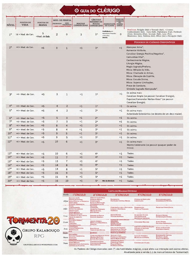 O Guia Do Clérigo - Tormenta 20 | PDF
