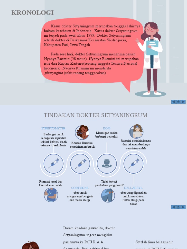 Kasus Hukum Dokter Setyaningrum | PDF