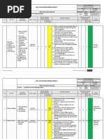 Risk Assessment For Testing & Commissioning of Electrical Installation ...
