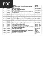 Five Paragraph Order | PDF | Reconnaissance | United States Marine Corps