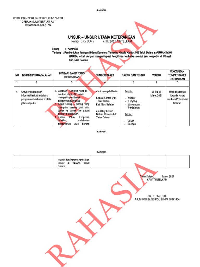 Unsur - Unsur Utama Keterangan: Nomor: R / Uuk / / Iii / 2021 ...