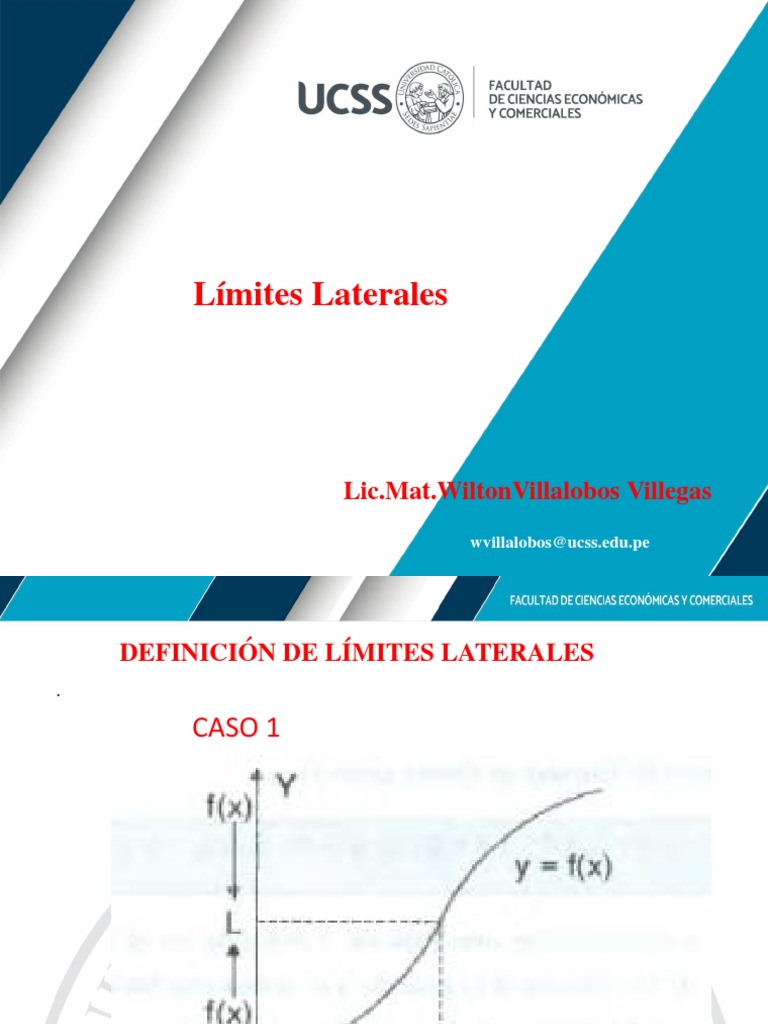 Límites Laterales | PDF
