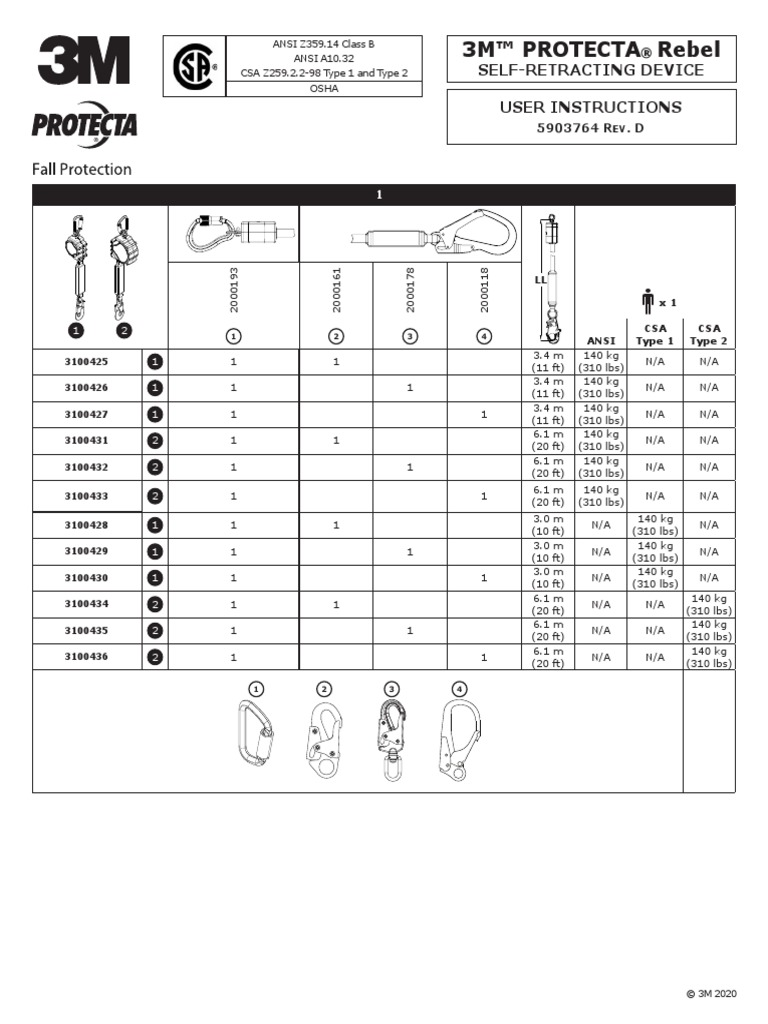 3M™ Protecta Rebel: User Instructions Self-Retracting Device | PDF ...