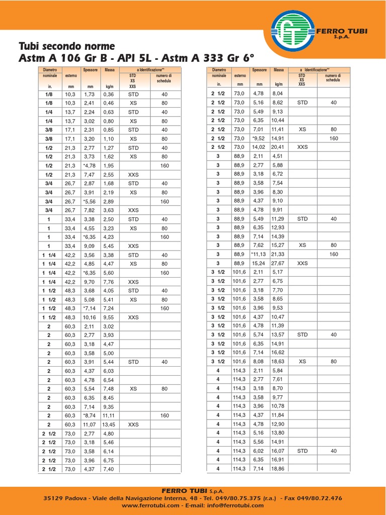Tubi Secondo Norme Astm A 106 GR B - API 5L - Astm A 333 GR 6° | PDF
