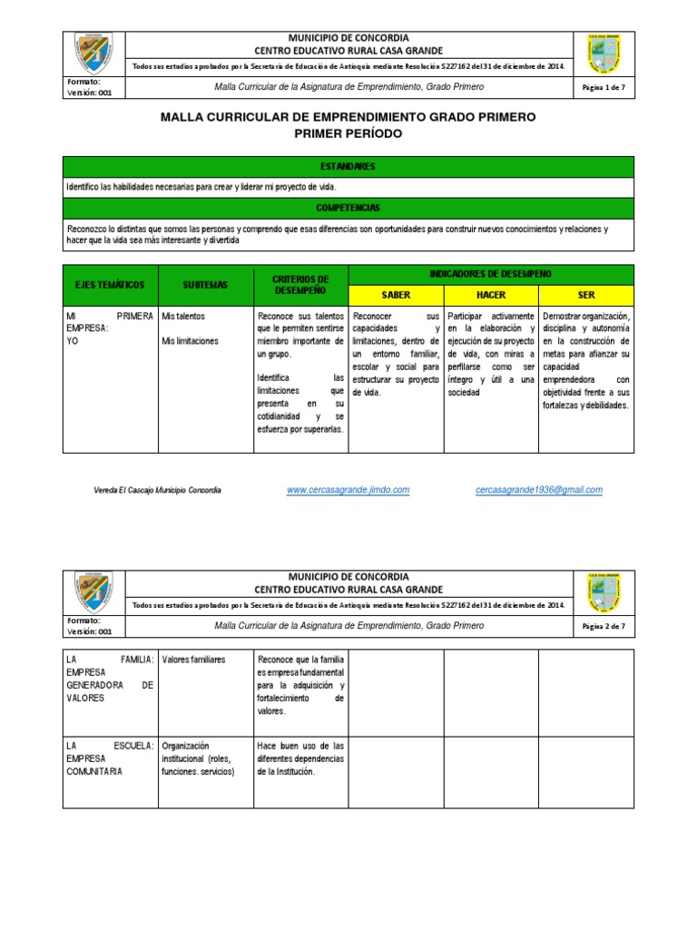 MALLA CURRICULAR DE EMPRENDIMIENTO GRADO PRIMERO Unificada | PDF | Iniciativa empresarial | Empresas