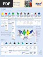 International Standard ISO 14175 PDF | PDF | Physical Chemistry ...