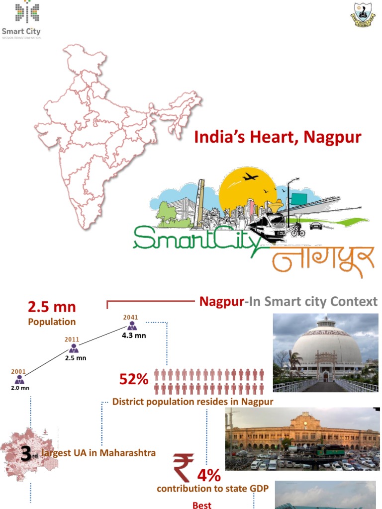 Nagpur Smart City | PDF | Science | Science And Technology