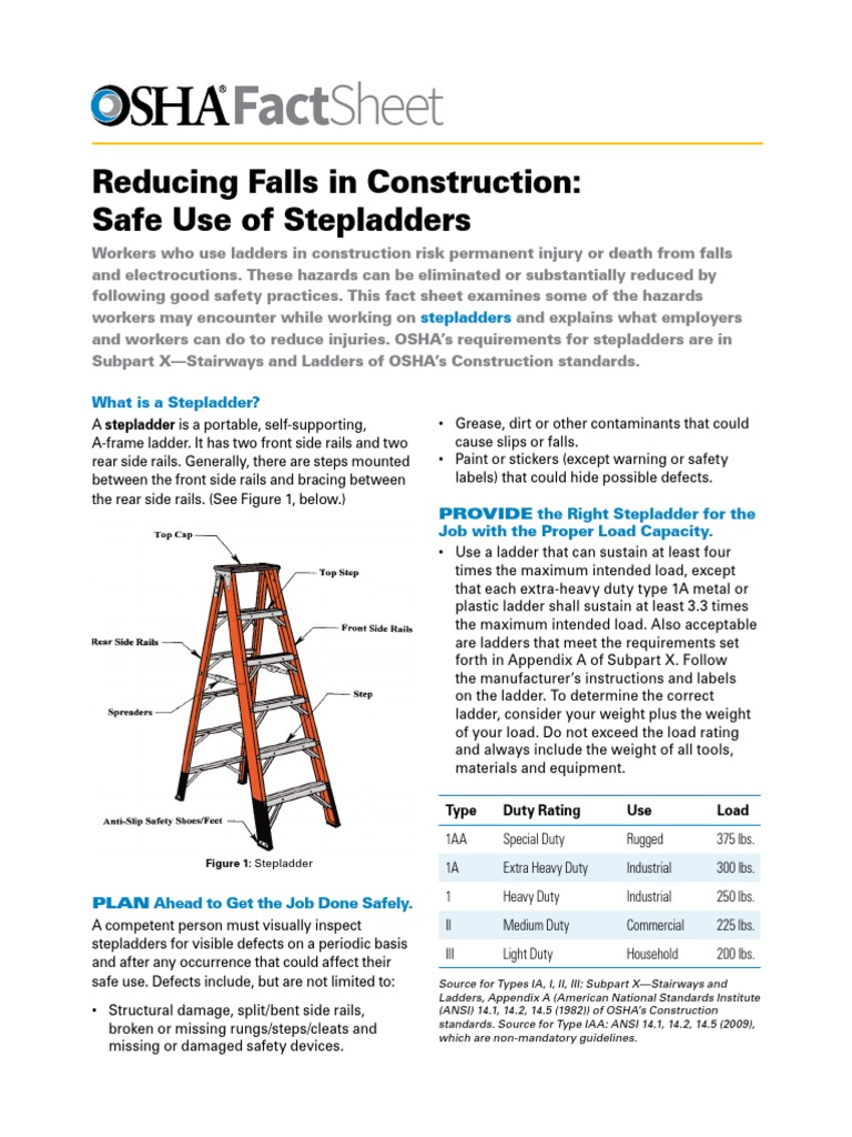 Osha Regulations For Step Ladders