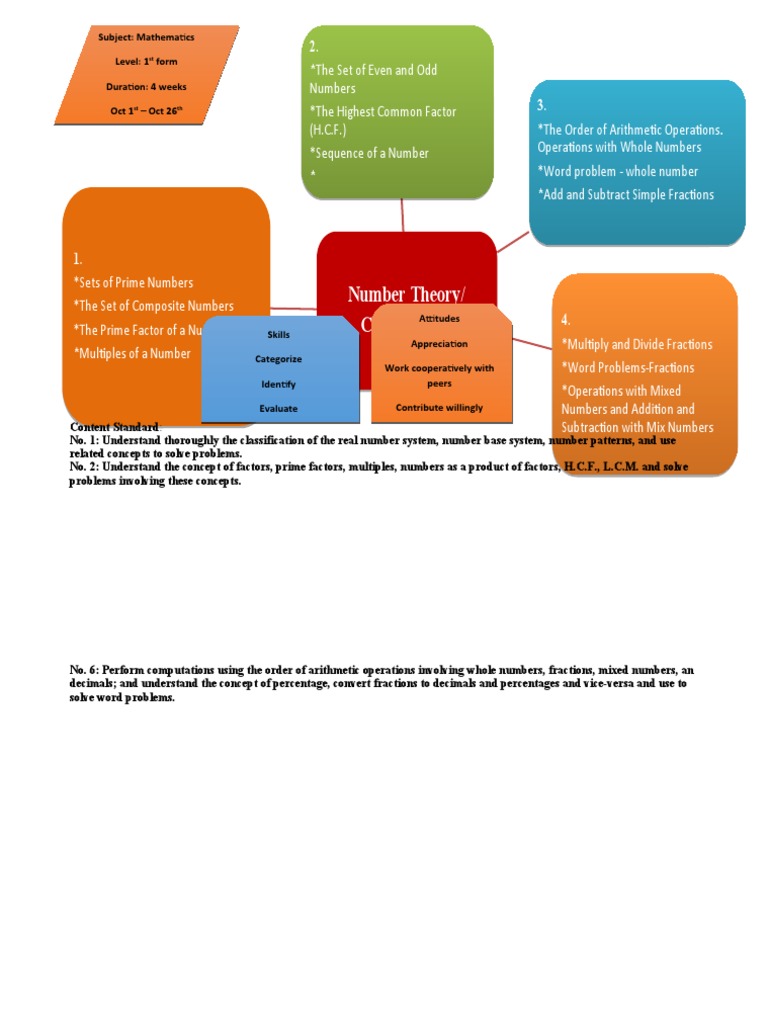 Number Theory/ Computation | PDF | Numbers | Arithmetic