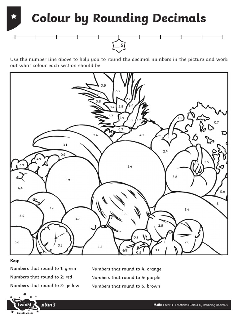 Colour by Rounding Decimals Differentiated Activity Sheets - Ver - 1 ...