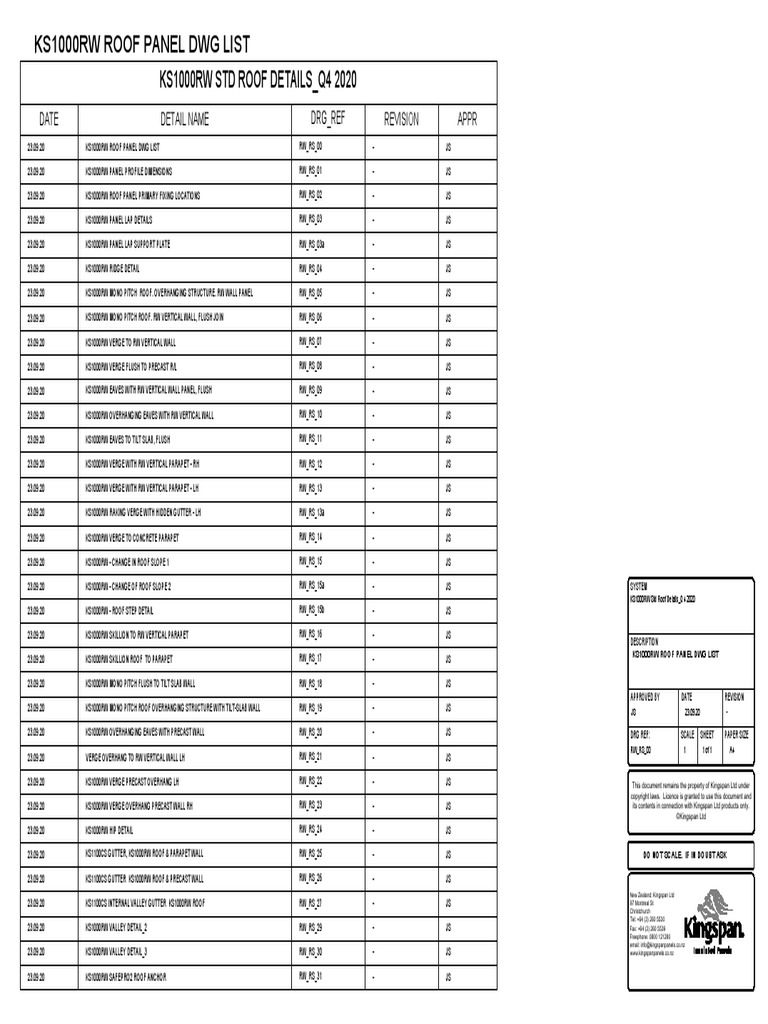 Ks1000Rw Roof Panel DWG List Ks1000Rw STD Roof Details - Q4 2020 | PDF ...