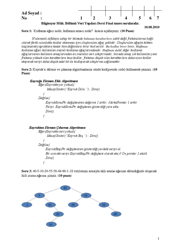2009-2010 Yaz Okulu Veri Yapıları Final Sınavı Cevap Anahtarı | PDF