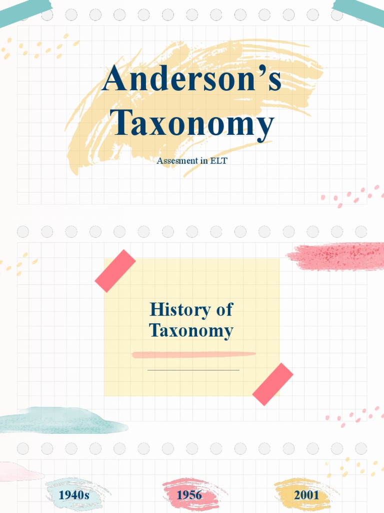 Assessment Anderson Taxonomy | PDF | Applied Psychology | Cognition