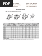 Fiberglass Flange Torque Specifications | PDF | Equipment | Machines