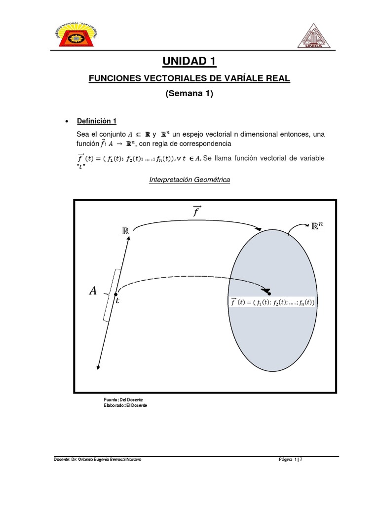 Clase I Funciones Vectoriales de Variable Real | PDF | Función (Matemáticas) | Lógica matemática