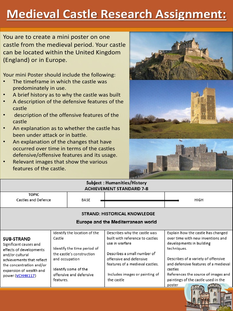 Medieval Castle Research Assignment RB 2020 | PDF | Social Science | Art