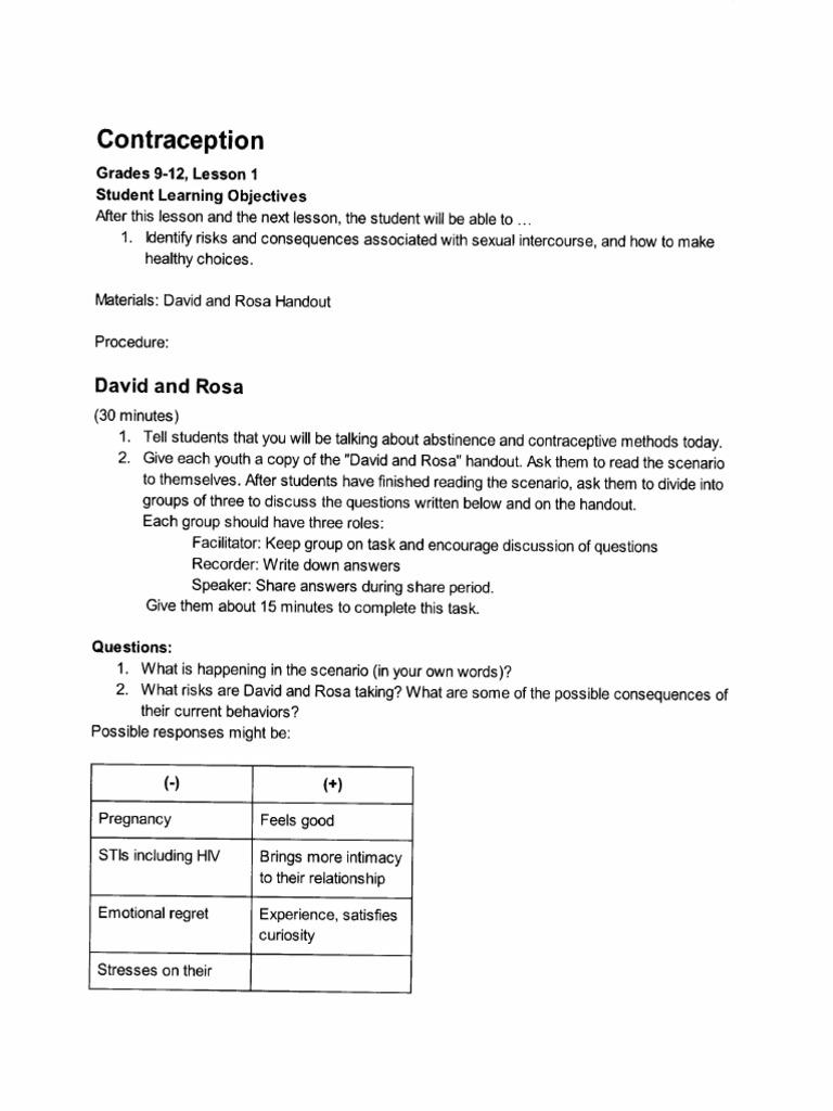 Contraception: David and Rosa | PDF | Birth Control | Sexual Intercourse