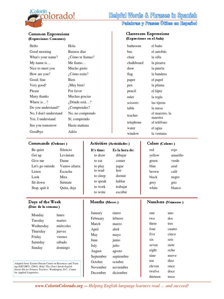 Spanish Classroom Phrases | PDF | Entretenimiento (general)