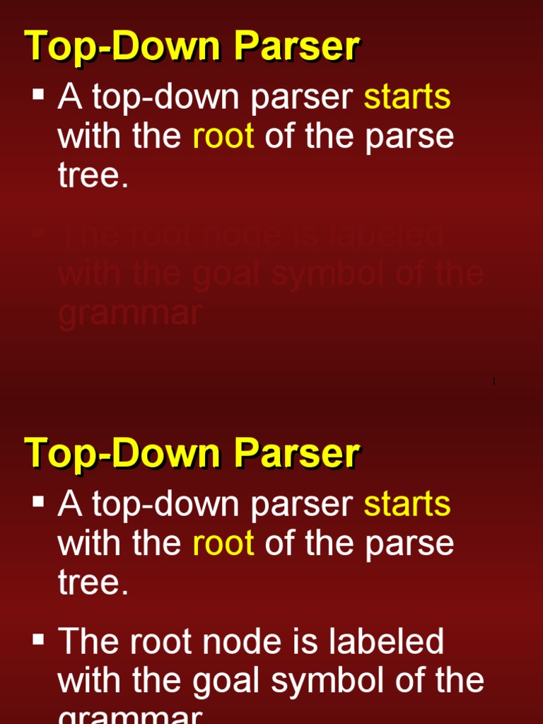 Top Down Parser - Compiler Design - Dr. D. P. Sharma - NITK Surathkal ...