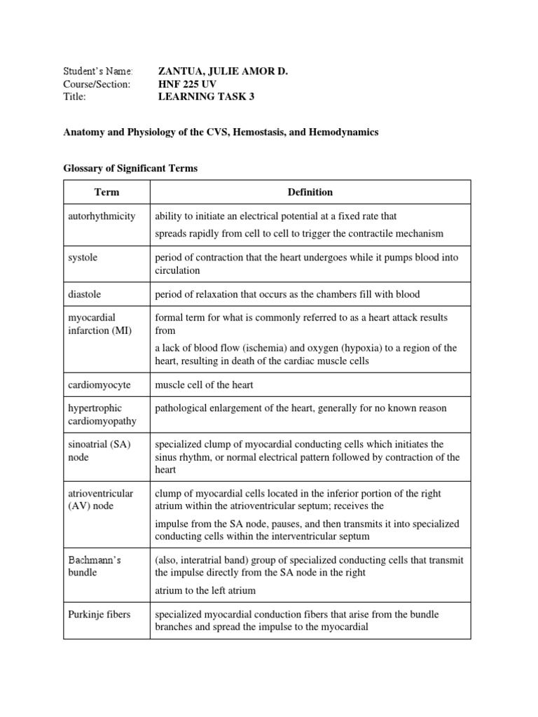 Anatomy & Physiology Glossary | PDF | Heart | Coagulation