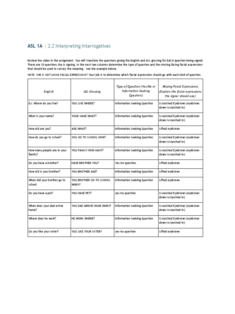 ASL 2.2 Interrogative Expressions Guide | PDF | Facial Expression ...