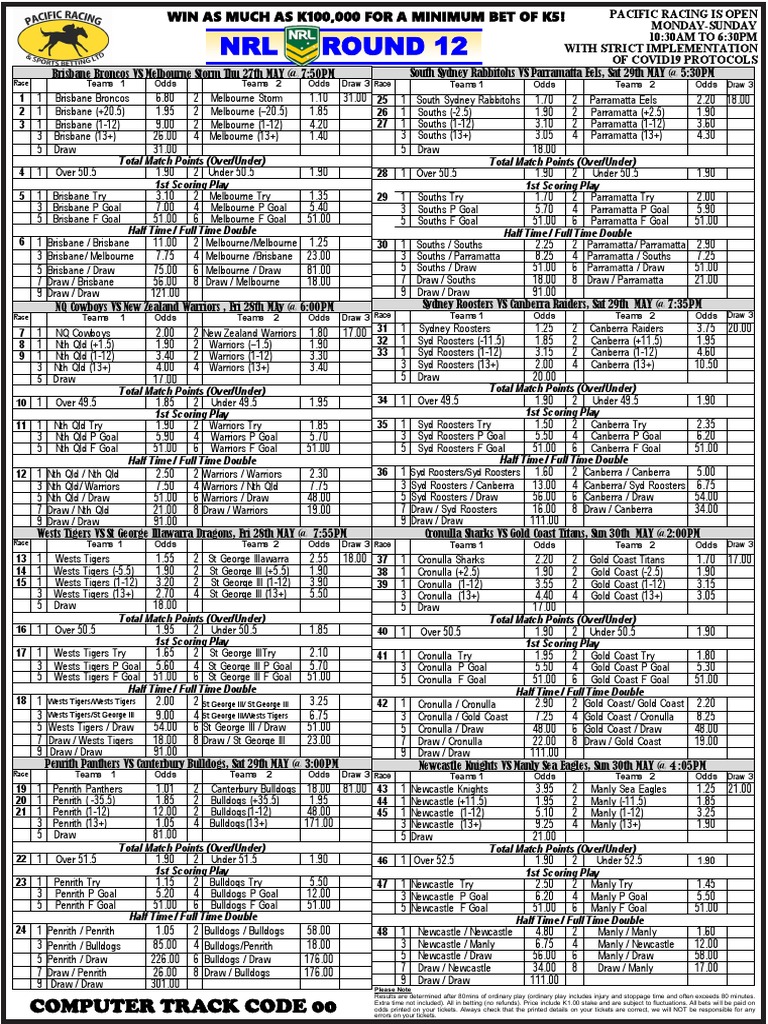 NRL Round 12-Post Courier | PDF | Rugby League | Professional Sports ...